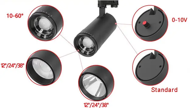Museum Zoomable Led Track Lights